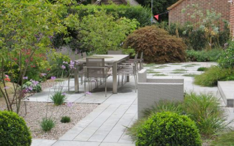 7 design principals for courtyard gardens - British Association of ...