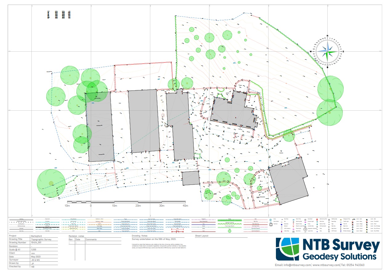 Why high-quality topographic surveys are essential for landscape design ...